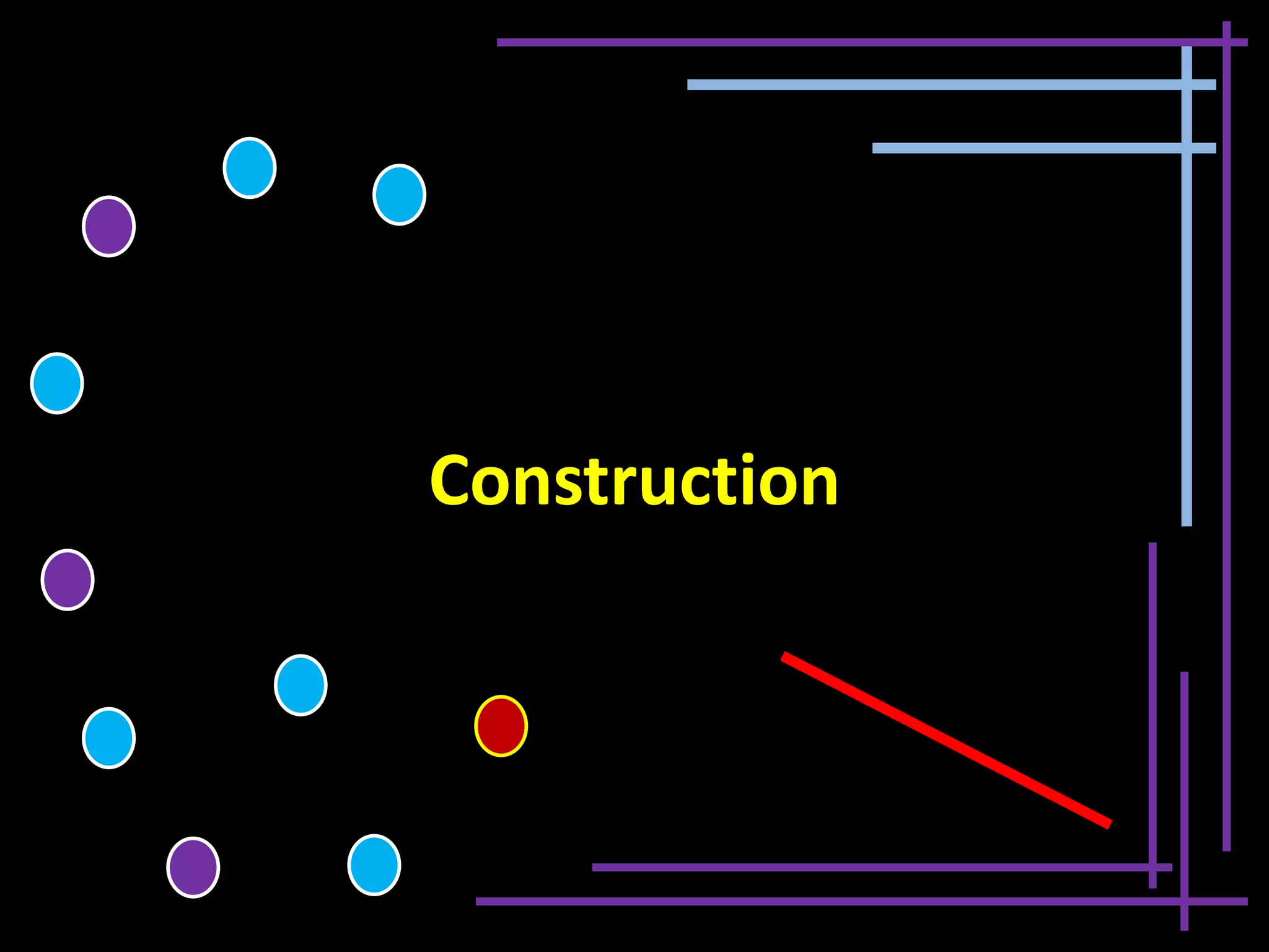 Pappus Geometry as one type of Finite Geometry | PPTX