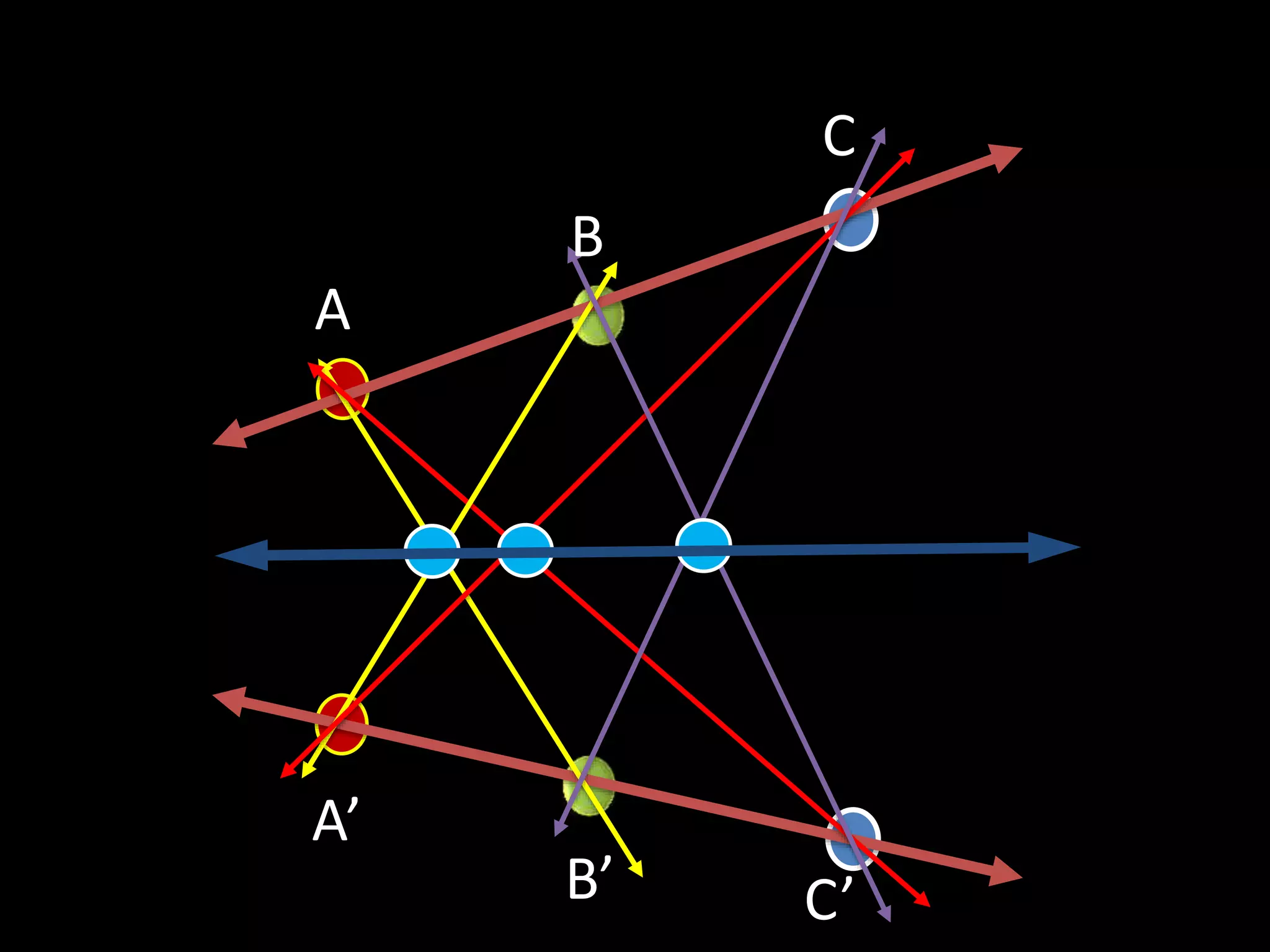 Pappus Geometry as one type of Finite Geometry | PPTX