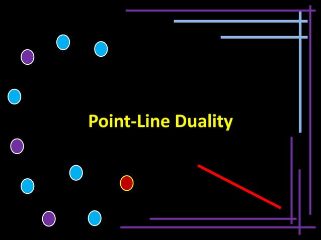 Pappus Geometry as one type of Finite Geometry | PPTX