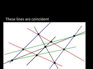 Pappus Geometry as one type of Finite Geometry | PPTX