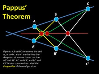 Pappus Geometry as one type of Finite Geometry | PPT