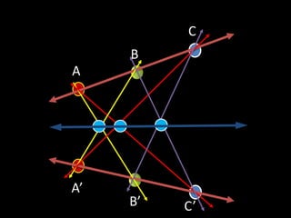 Pappus Geometry as one type of Finite Geometry | PPTX