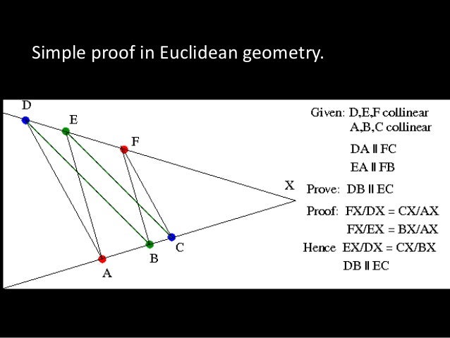Pappus Geometry as one type of Finite Geometry