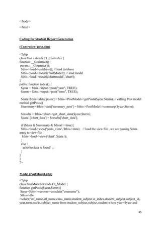Final Year Project | PDF