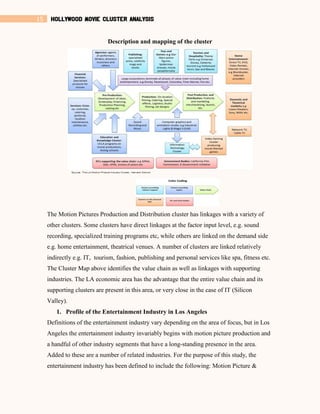 Final report hollywood cluster | PDF