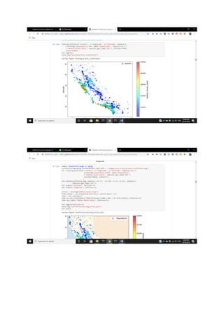 Final report housing Python Project report | PDF