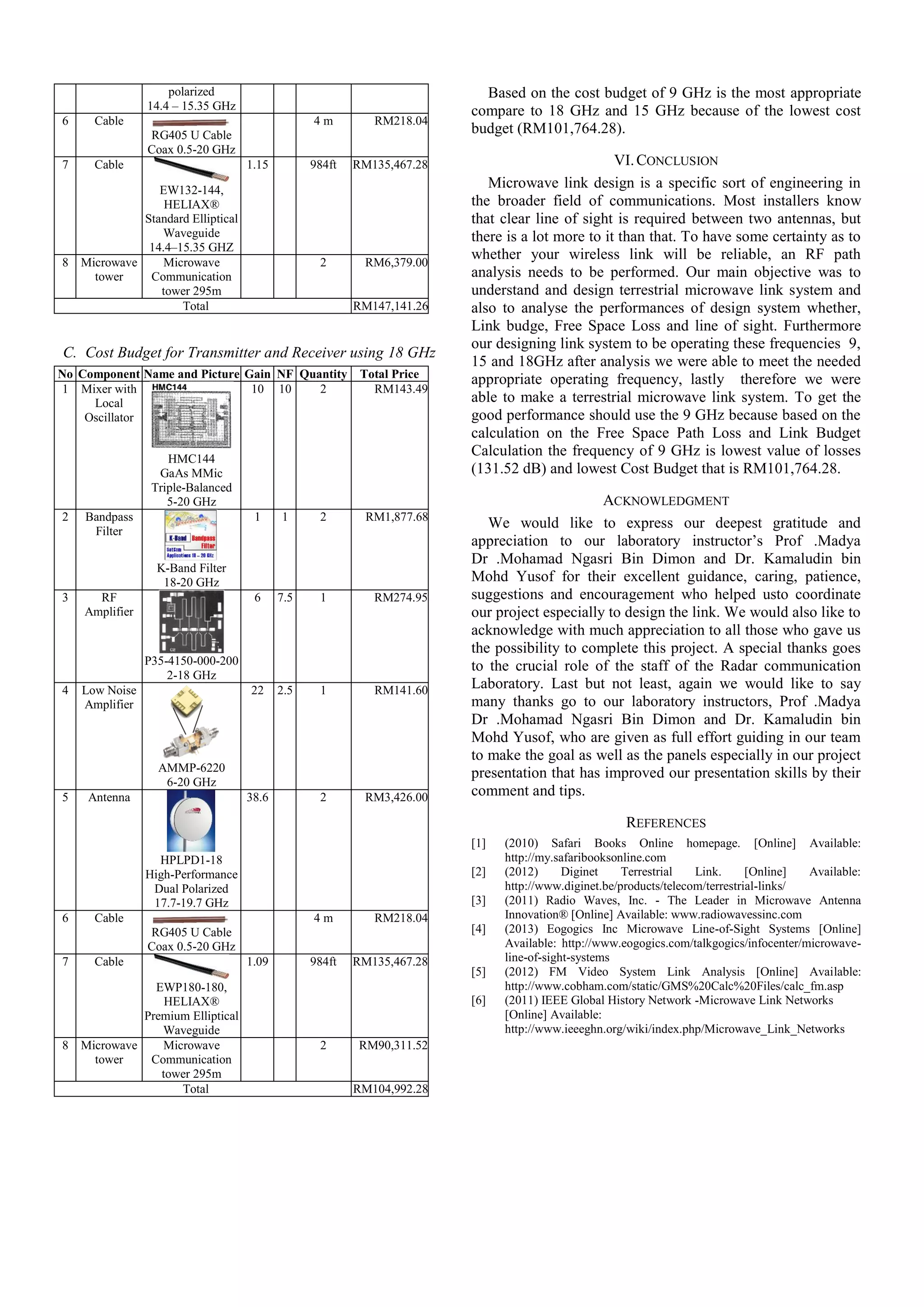 Terrestrial Microwave Link Design | PDF