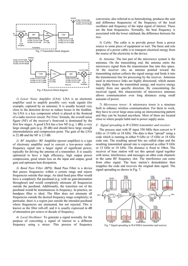 Terrestrial Microwave Link Design | PDF