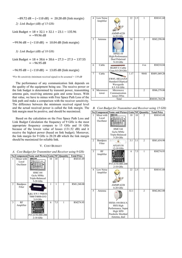 Terrestrial Microwave Link Design | PDF
