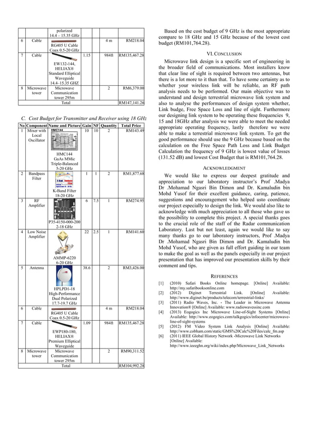 Terrestrial Microwave Link Design | PDF