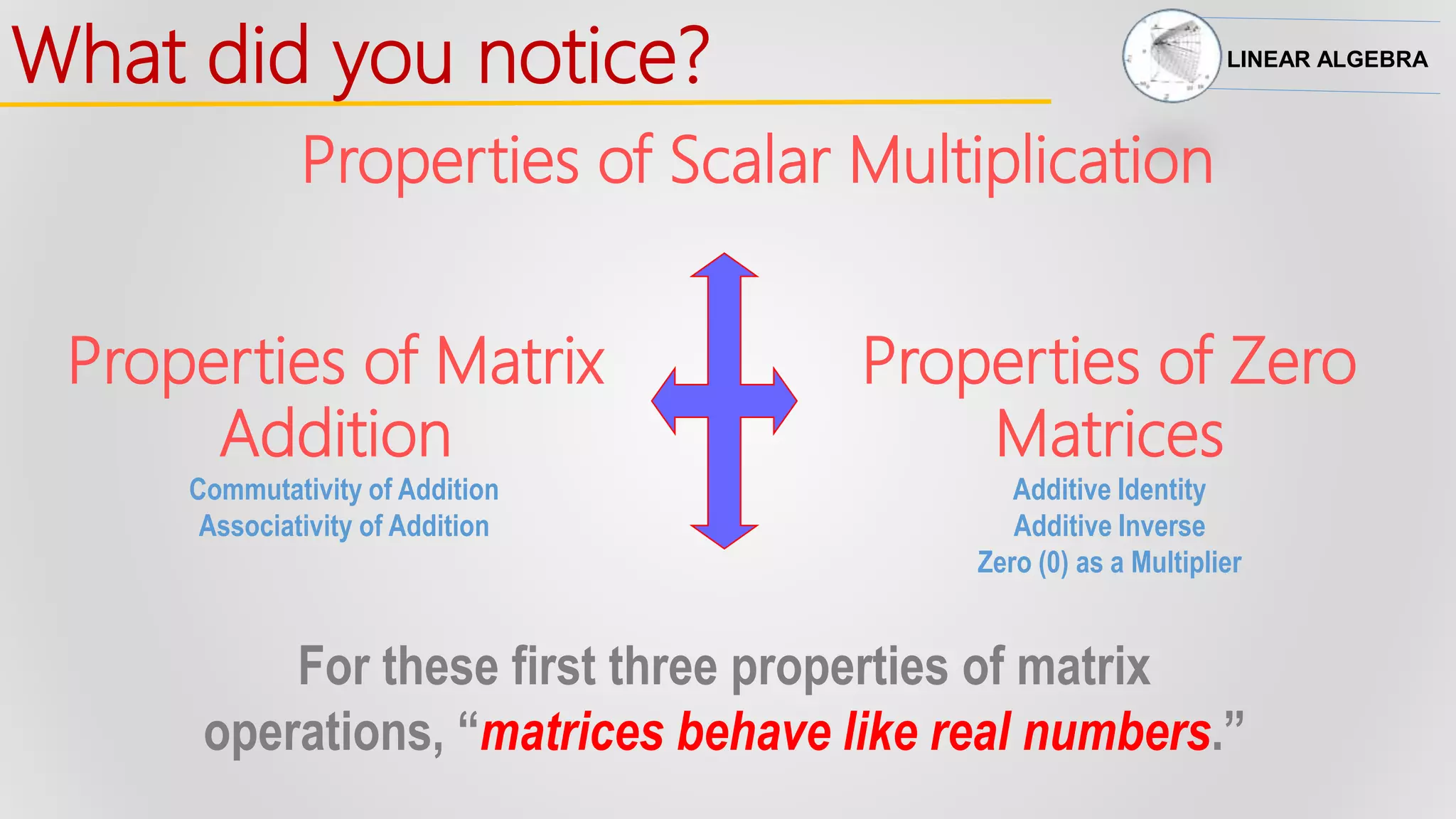 Algebraic Properties of Matrix Operations | PPTX | Physics | Science