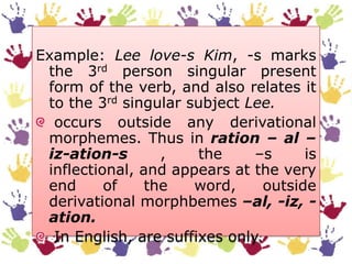 Morphology | PPT