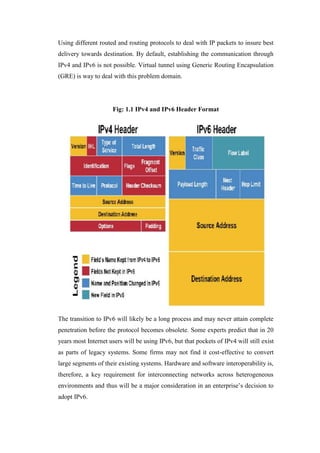 interoperatbility between IPv4 and IPv6 | DOCX | Computer Networking | Computing