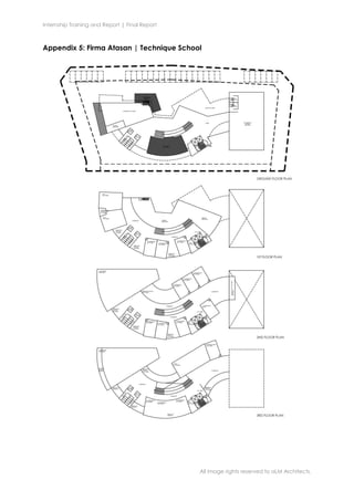 Internship Training and Report | PDF