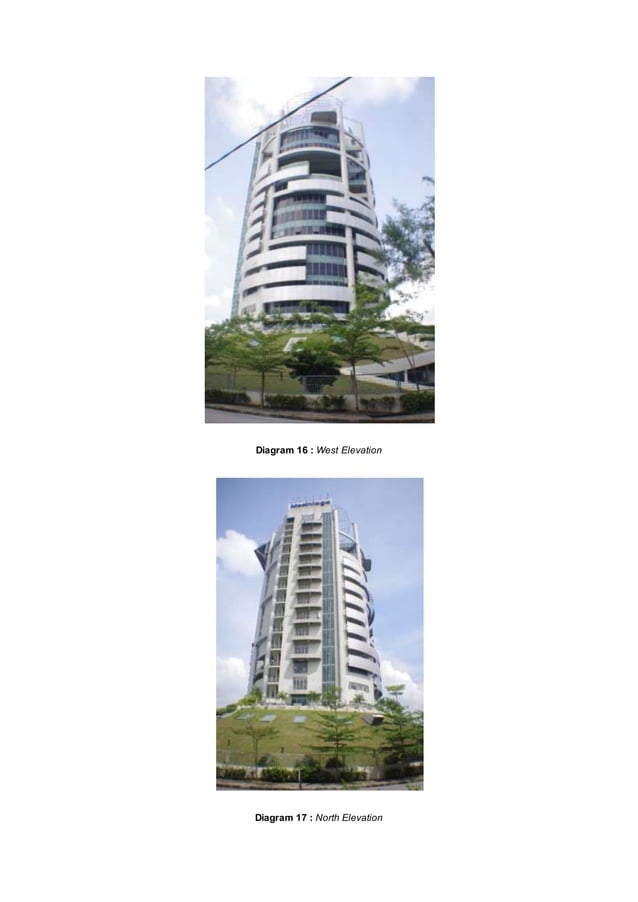 :Design of principle Bioclimatic Technology Menara Mesiniaga Tower ...