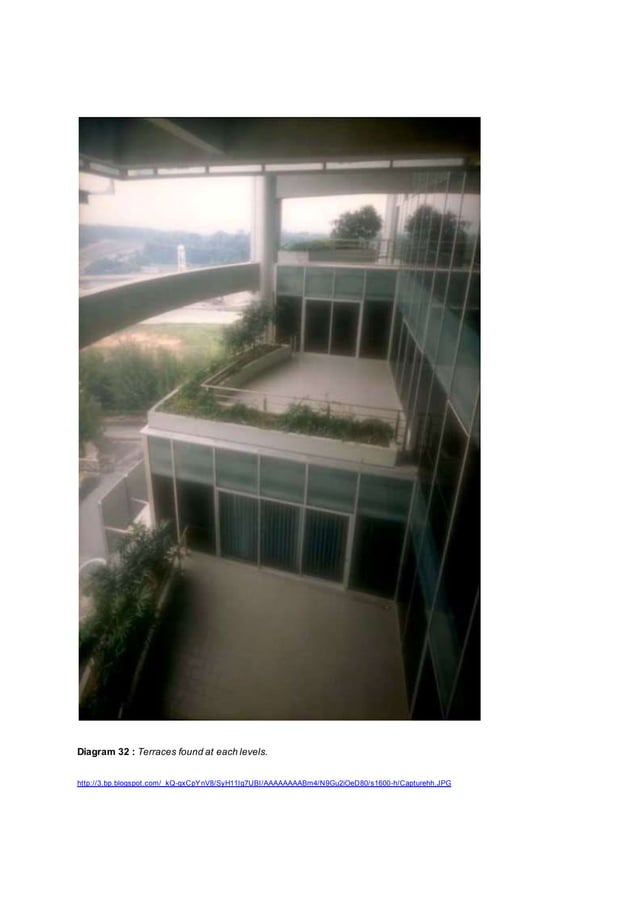 :Design of principle Bioclimatic Technology Menara Mesiniaga Tower ...