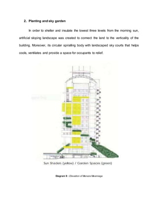 :Design of principle Bioclimatic Technology Menara Mesiniaga Tower ...