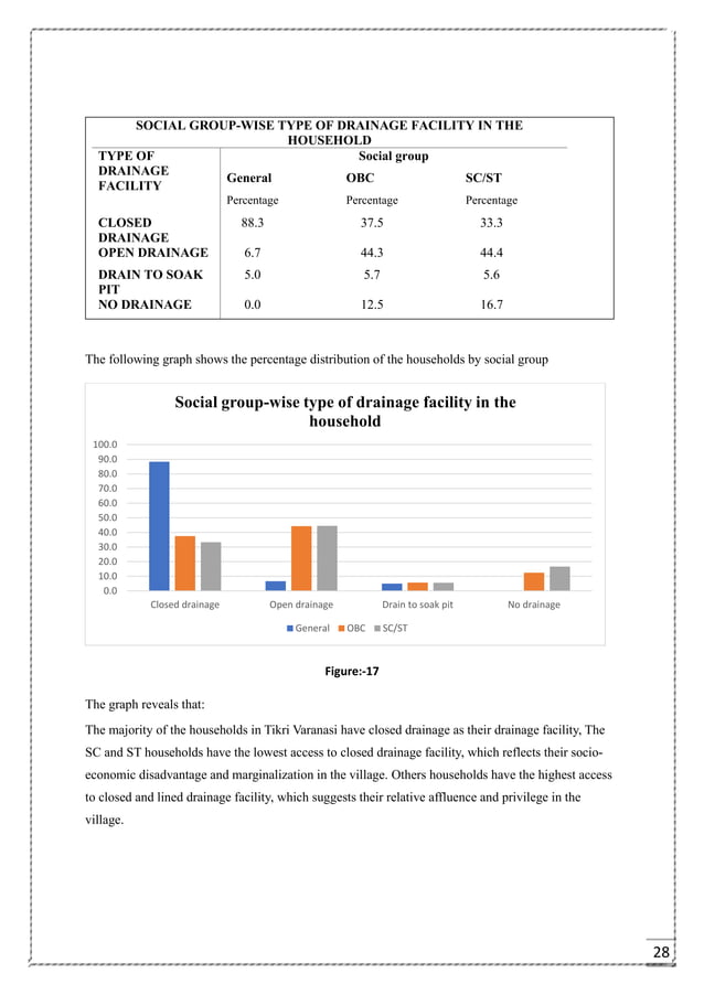 tikari village VARANASI survey report .pdf | Agriculture | Industries