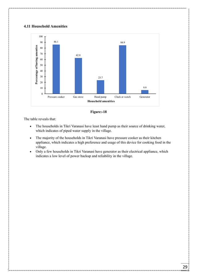 tikari village VARANASI survey report .pdf | Agriculture | Industries