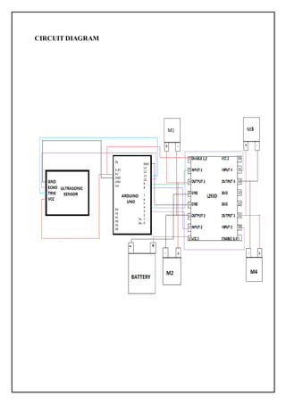 Final report obstacle avoiding roboat | DOCX