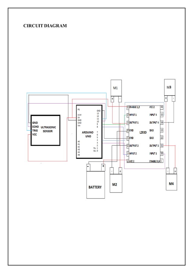 Final report obstacle avoiding roboat | DOCX