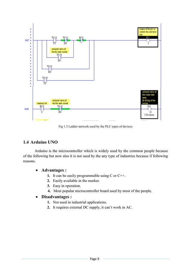 Bottle Filling Application using Arduino | PDF