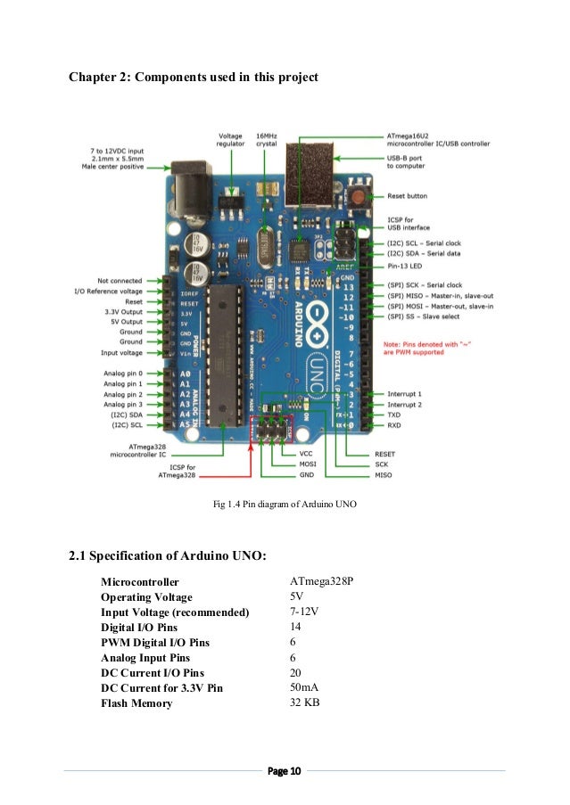 Bottle Filling Application using Arduino