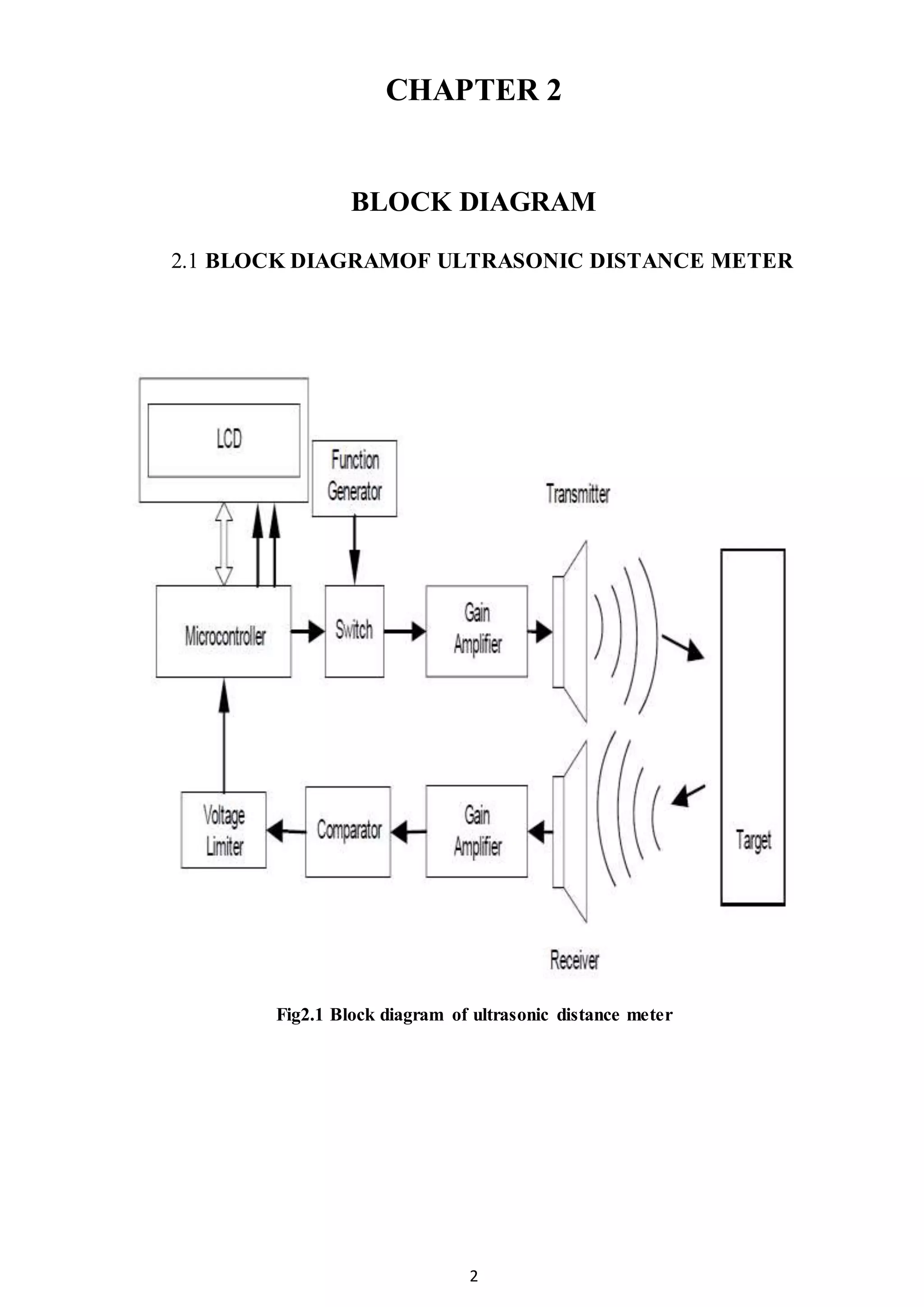 A report on ultrasonic distance measurement | DOCX