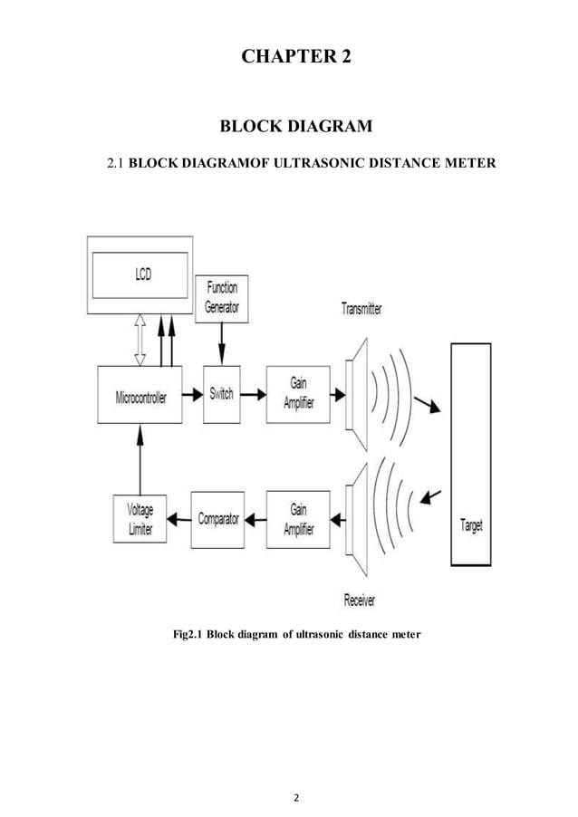A report on ultrasonic distance measurement | DOCX