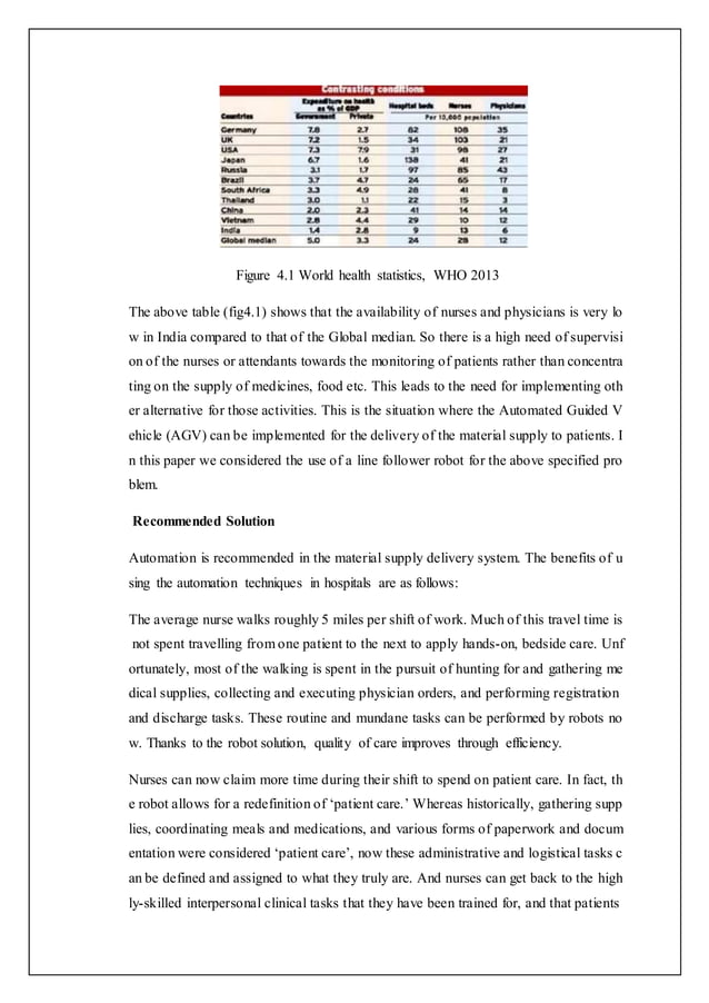 Final report of line follower robot | DOCX | Robotics | Technology & Computing