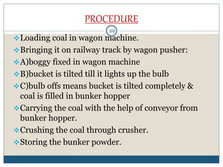 DVC, BOKARO THERMAL PPT | PPTX