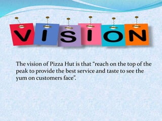 Final report on it system of pizza hut by waqas | PPTX