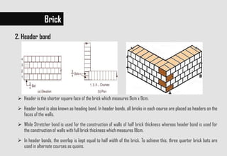 Report on stone and brick | PDF