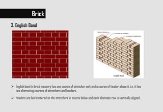 Report on stone and brick | PDF