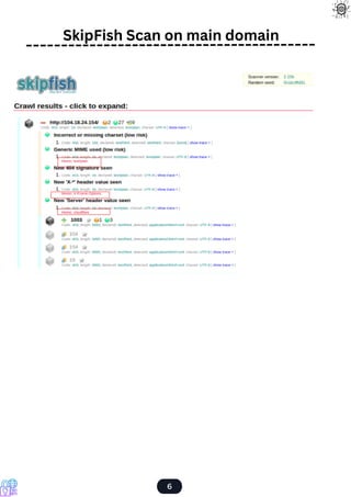 Penetration testing by Burpsuite | PDF