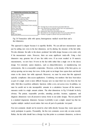 Final Report on Use of Star Schema | DOCX