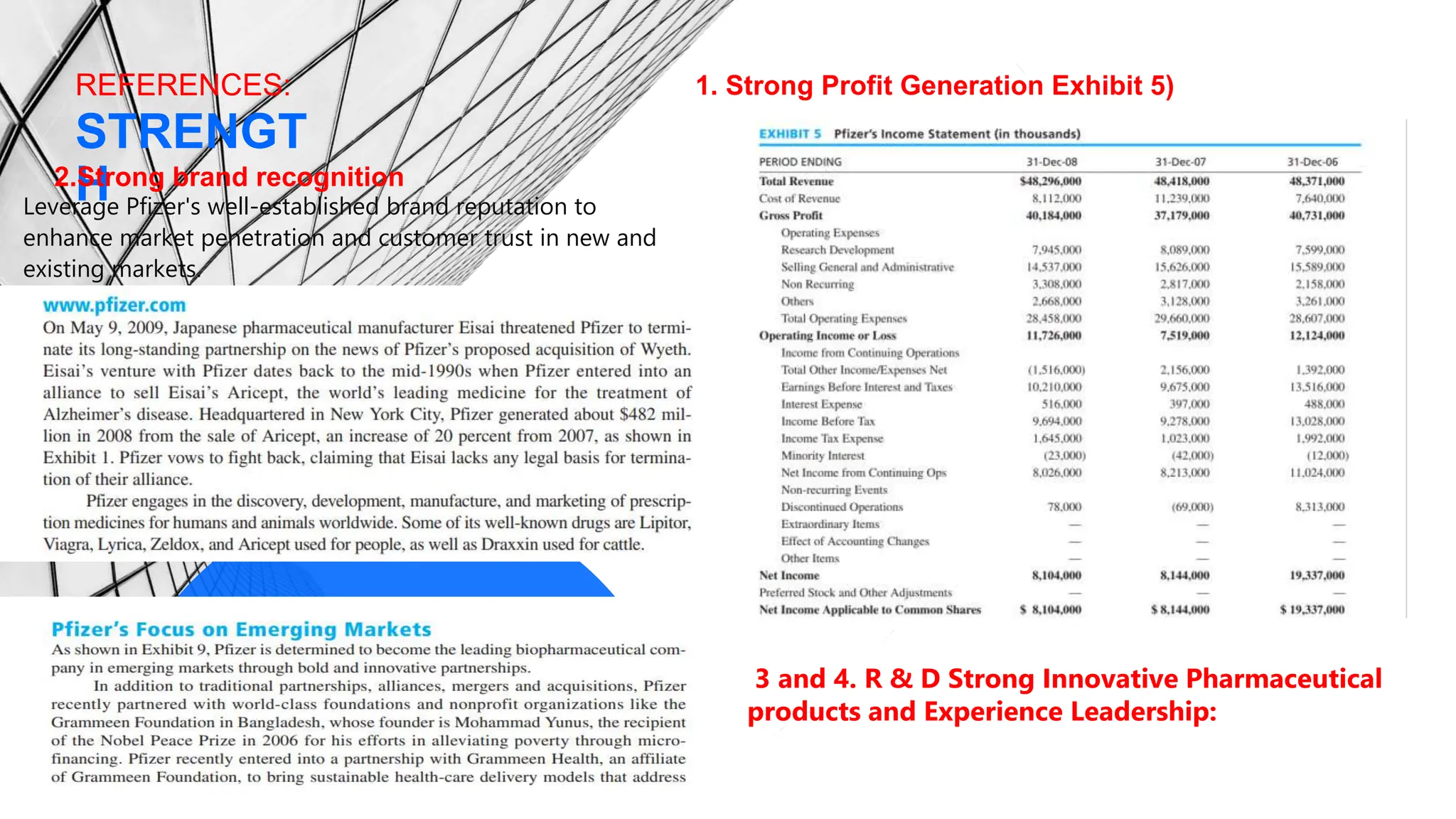 Case Study Pfizer 2009 by Hazel Guevarra | PPTX
