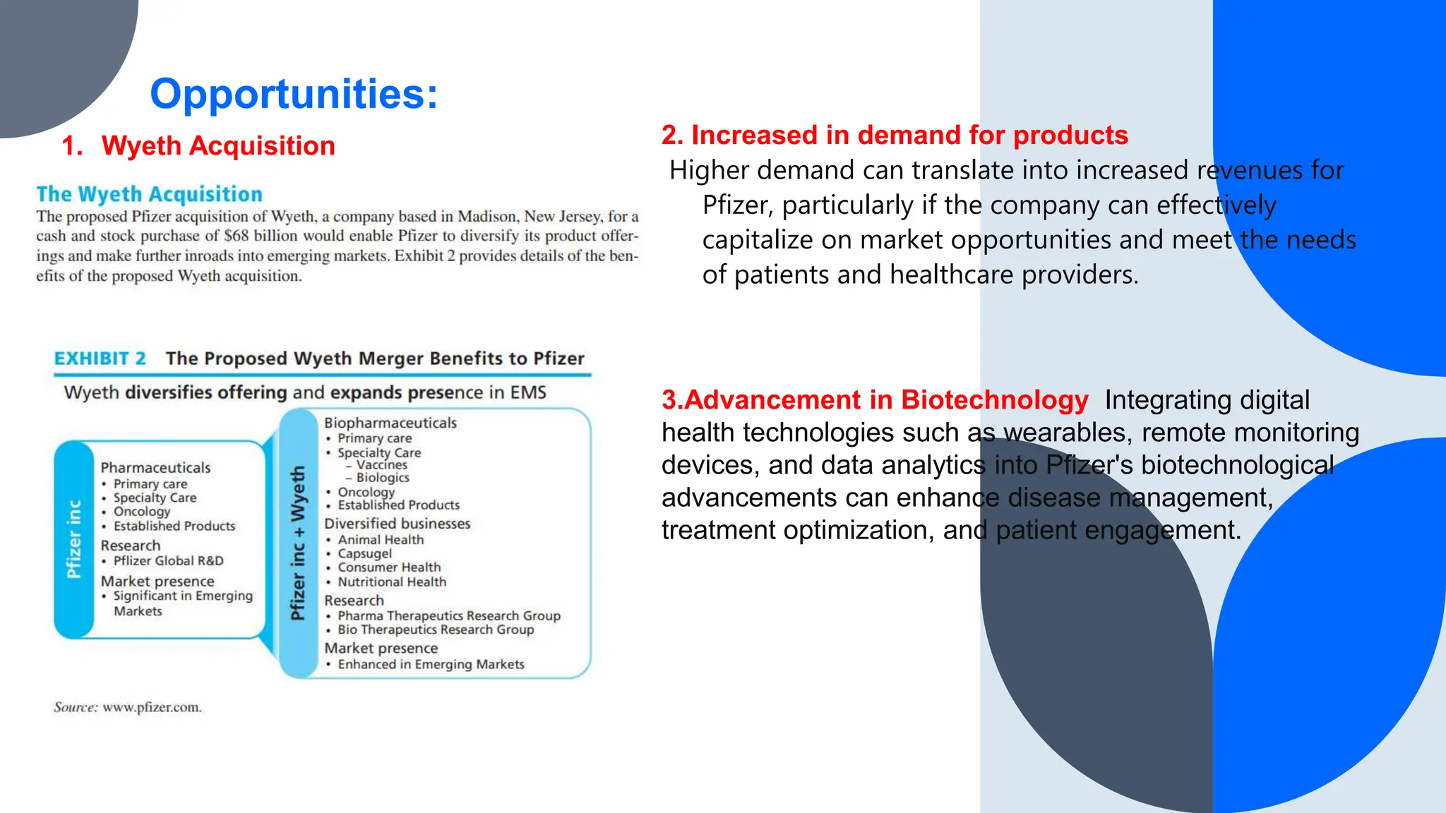 Case Study Pfizer 2009 by Hazel Guevarra | PPTX