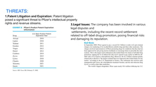 Case Study Pfizer 2009 by Hazel Guevarra | PPTX