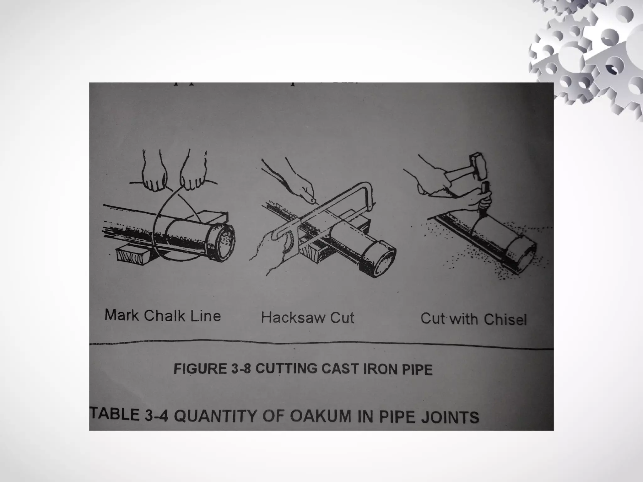 MEASURING, CUTTING, AND JOINING PIPES | PPT