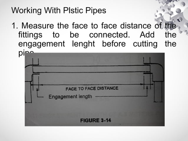 MEASURING, CUTTING, AND JOINING PIPES | PPT | Technology & Computing