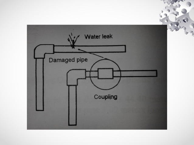 MEASURING, CUTTING, AND JOINING PIPES | PPT | Technology & Computing