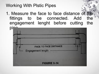 MEASURING, CUTTING, AND JOINING PIPES | PPT