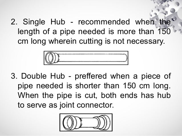 MEASURING, CUTTING, AND JOINING PIPES