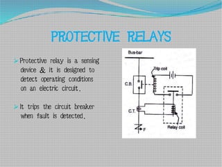 PPT on 220 kV G.S.S, Sitapura Jaipur by Ashish Bairwa | PPT