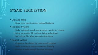 Final report presentation | PPT