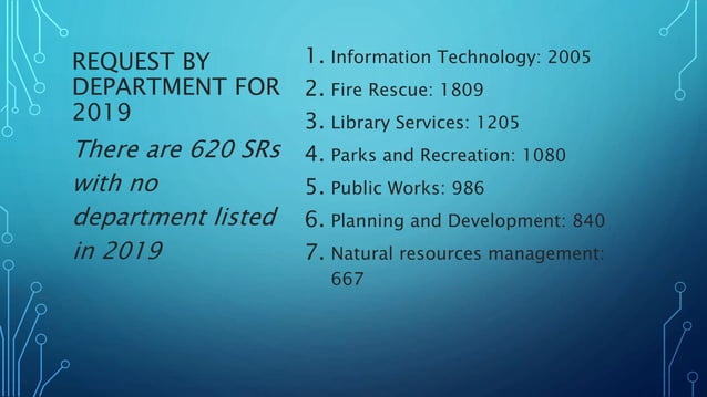 Final report presentation | PPT