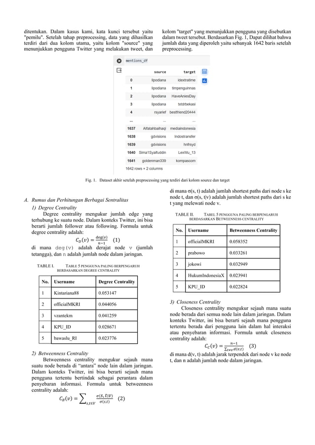 Final Report Project 1_Kelompok 9 (2).pdf