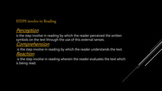 Reading | PPT