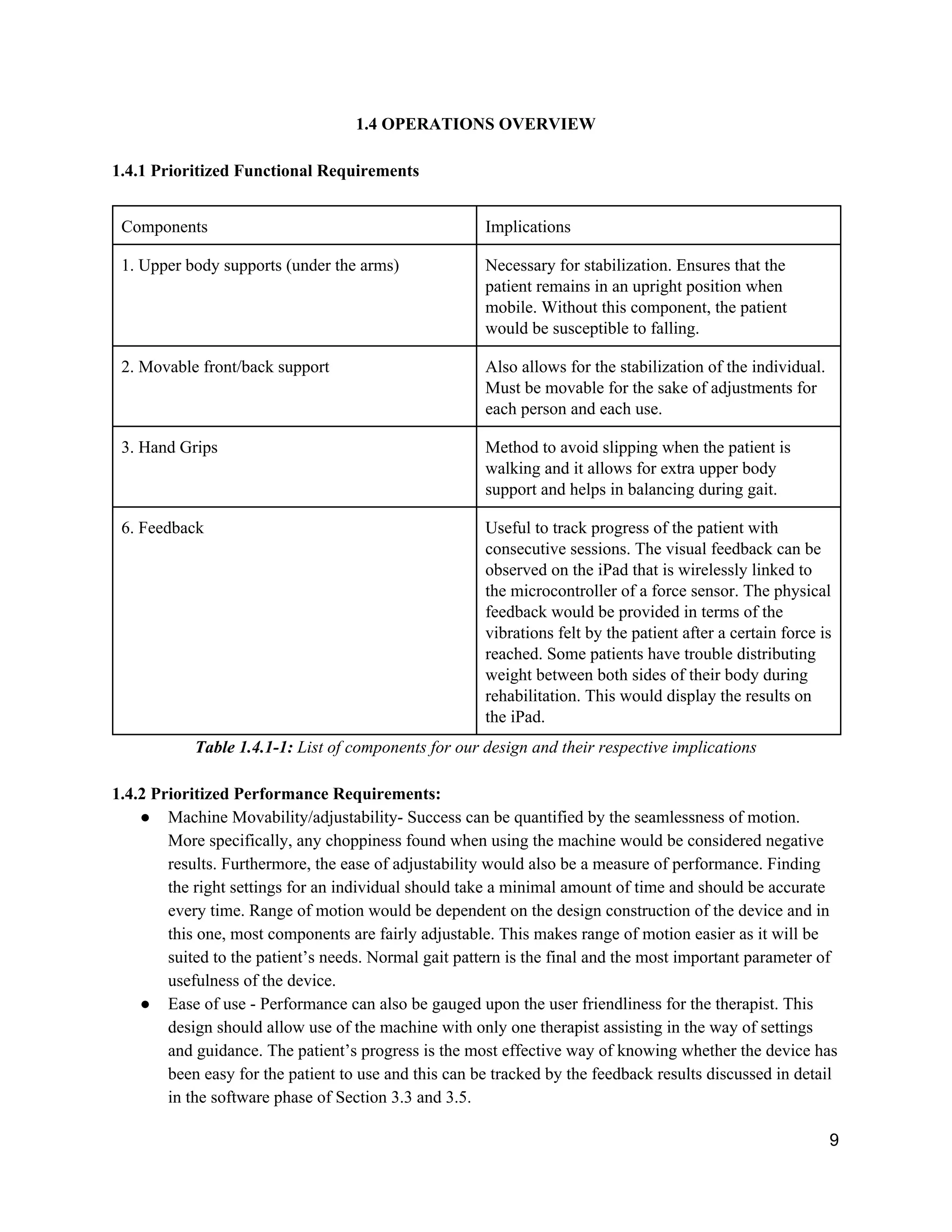 Body-Weight Support System | PDF